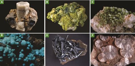 Phosphate Mineral Reactivity And Global Sustainability Elements Magazine