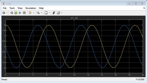Van Der Pol Oscillator Matlab And Simulink