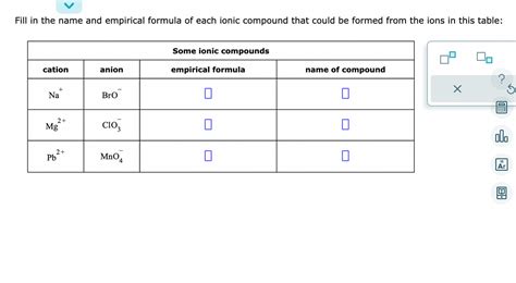 Ionic Compound