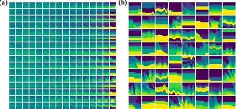 Figure 4 From A Prior Regularized Full Waveform Inversion Using