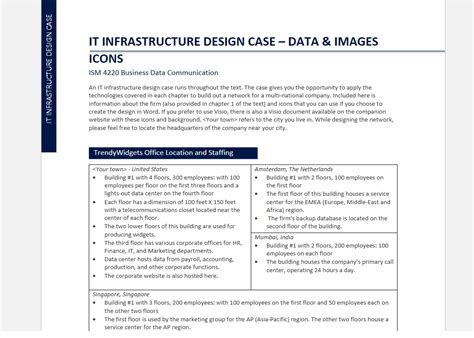 Solved Wan Links Are Typically Shown Using Straight Lines