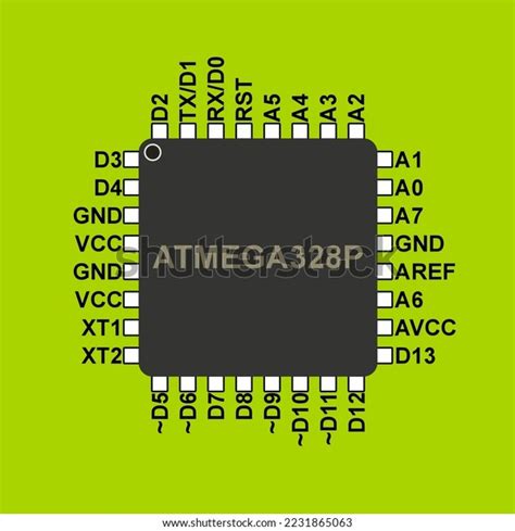 Atmega328p Pinout Arduino Version Stock Illustration 2231865063 Shutterstock