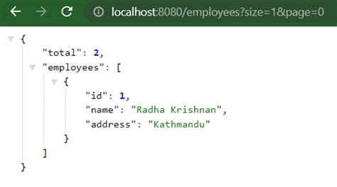 Pagination And Sorting In Spring Boot Codersathi
