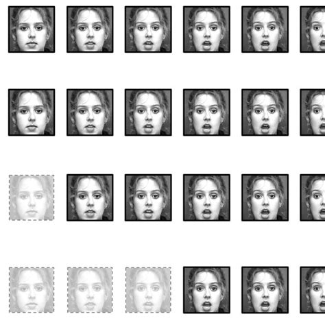 Transformation Of The Start Point Of Sequence On The Extended