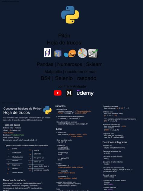 Python For Data Science Cheat Sheet 20 Es Pdf Python Lenguaje De