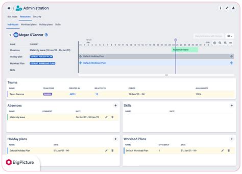 Solving Common Challenges In Resource Allocation In Jira