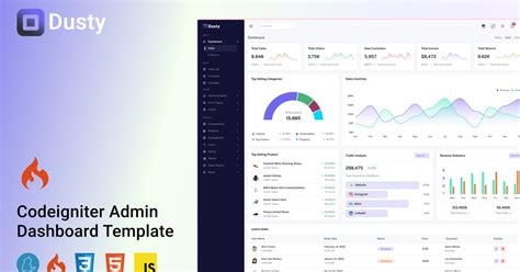 Dusty Codeigniter Admin And Dashboard Template Admin Templates Ft App