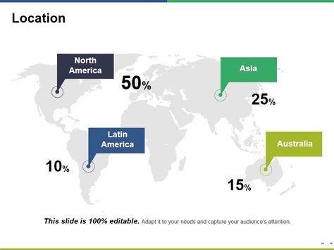 Location Ppt PowerPoint Presentation Outline Model