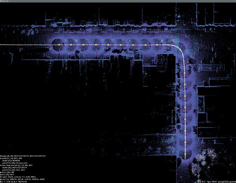 Visualize Slam Poses Using Scansaccumulator Accumulates Track Point