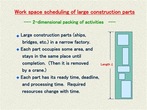 Ppt General Problem Solvers For Combinatorial Optimization Problems