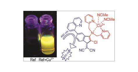 A New Selective Chromogenic And Turn On Fluorogenic Probe For Copperii In Water−acetonitrile 1