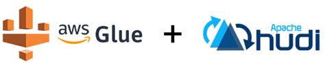 Apache Hudi Native Aws Integrations