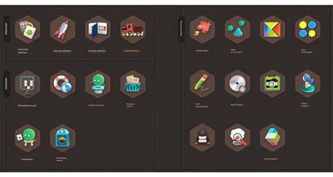 Cognitive Function And Upper Limb Rehabilitation Training Post Stroke Using A Digital