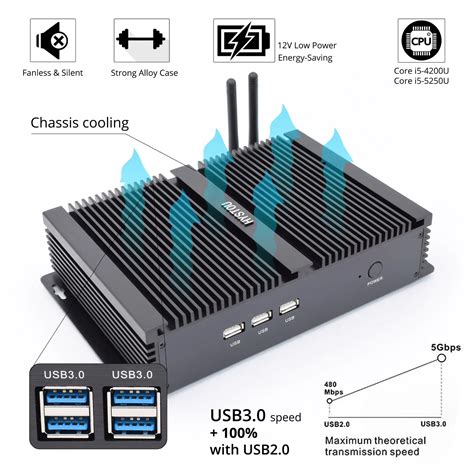 Mini Industrial Pc Intel Core I U U Fanless Computer Dual Band Wifi Rs Com Buy