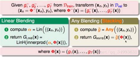 机器学习之blending与bagging（机器学习技法） Bagging Blending Csdn博客