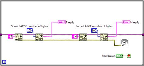 string to number ni community national instruments