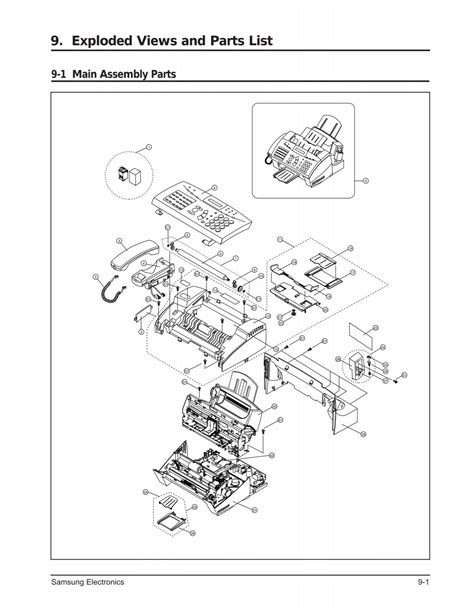 9 Exploded Views And Parts List Piezas Y Partes