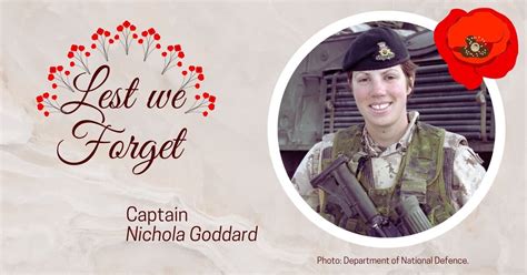 Adrian Ghira Mba On Linkedin Women