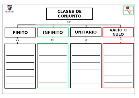 Clases De Conjuntos Matematica Clases De Conjunto Finito Infinito