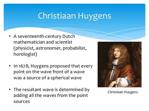 Huygens Principle