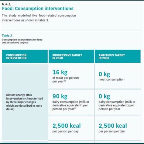 2 Hosted At ImgBB ImgBB