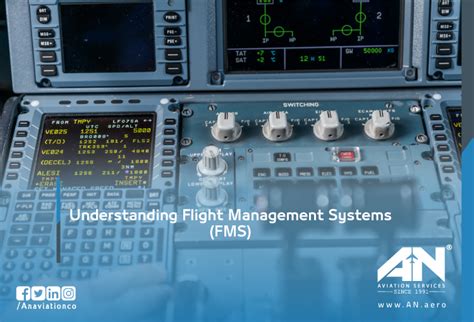 Flight Management Systems To Assist Pilots With Navigation