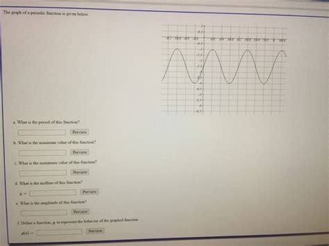 Solved The Graph Of A Periodic Function Is Given Below What
