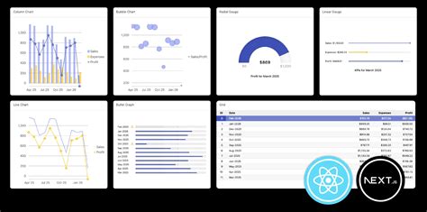 Wijmo Javascript Ui Control Nextjs Support