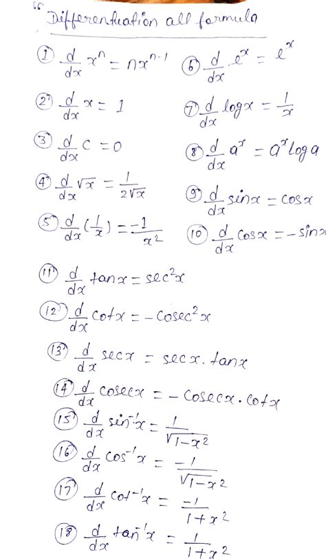 SOLUTION Differentiation All Formula 12th Class Studypool