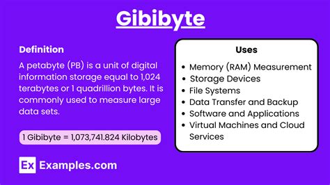 Gibibyte 40 Examples Uses Applications Differences