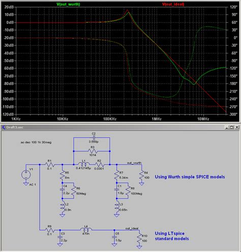 Ltspice Pi Filter Simulations Comparison Electrical Engineering