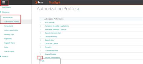 Post Rsso And Ldap Integration Users Fail To Login To Tsps With Error You Are Not Authorized