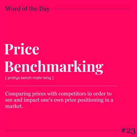 Prisync Dynamic Pricing On Linkedin Ecommerce Pricing Wordoftheday Marketing Pricingterms