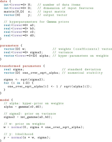 Figure 2 From Automatic Variational Inference In Stan Semantic Scholar