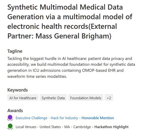 Hackathon Microsoft Aiinhealthcare Nutan Sahoo