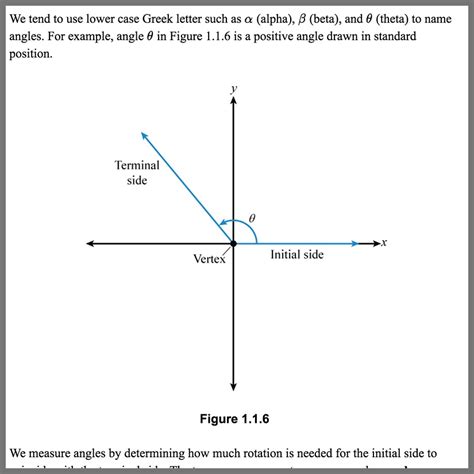 How To Use Trig Circle At Arthur Richer Blog