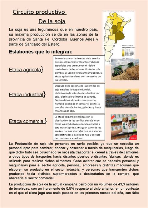Circuito Productivo De La Soja Etapas Y Producción En Argentina Studocu