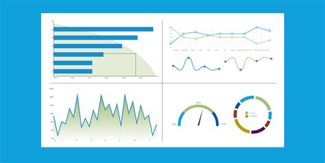 Analytics Data Buddies