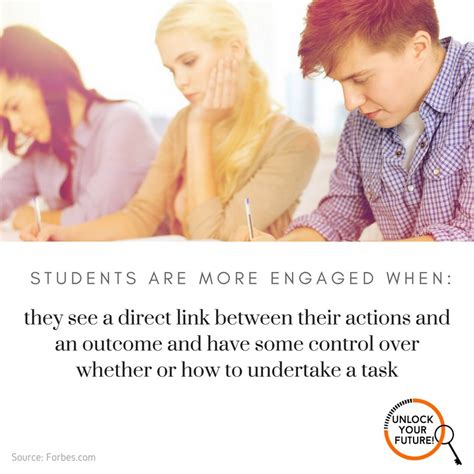 Unlock Your Future Unlockfutureaz Twitter