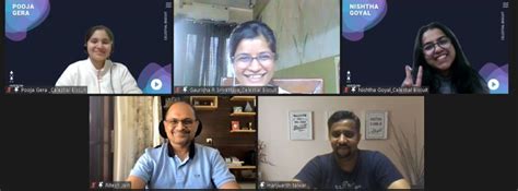 Pooja Gera On Linkedin 🥳