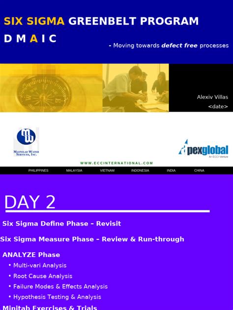 6sigma Analyze Phase Mwsi Pdf Statistics Accuracy And Precision
