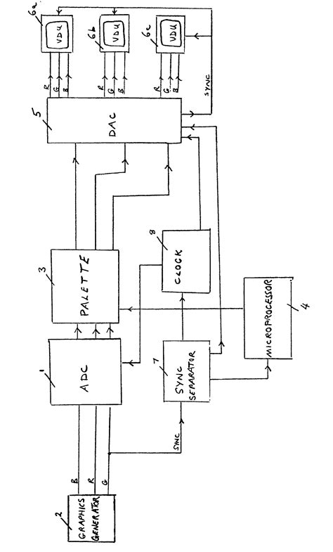 Video Interface Circuit Patent 0461368