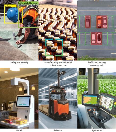 Say “howdy” To The Hawk Ai Integrated Mini Itx System Eejournal