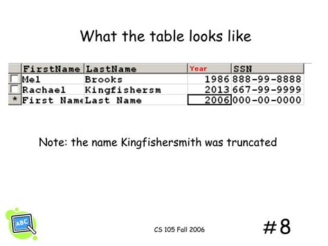 Ppt Creating Tables Setting Constraints And Datatypes Powerpoint Presentation Id5401481