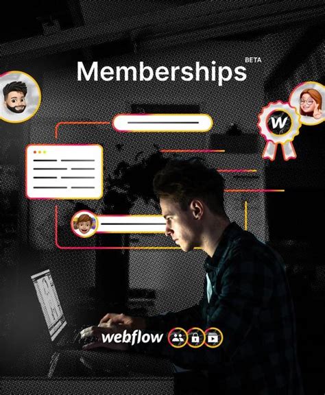 Webflow Membership What Is It