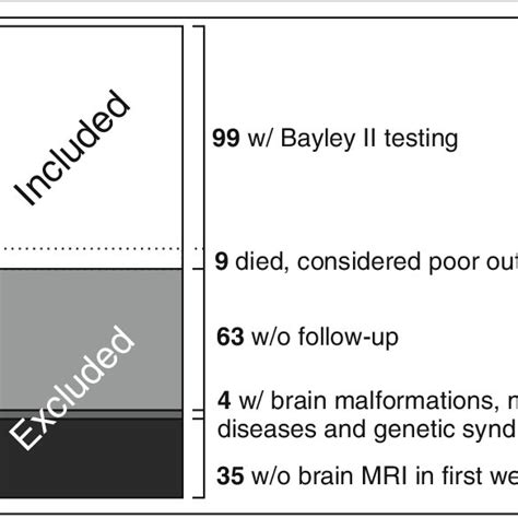 Mrs Pattern In Hie Point Resolved Spectroscopy Press Acquired From