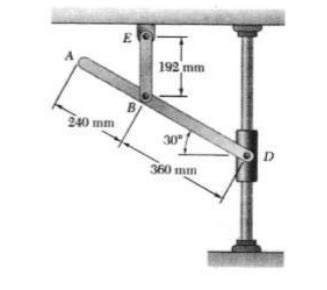 Solved 1 Considering The Mechanism Shown In The Figure A Chegg Com