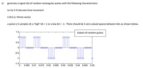 1 Generate A Signal X T Of Random Rectangular Chegg Com