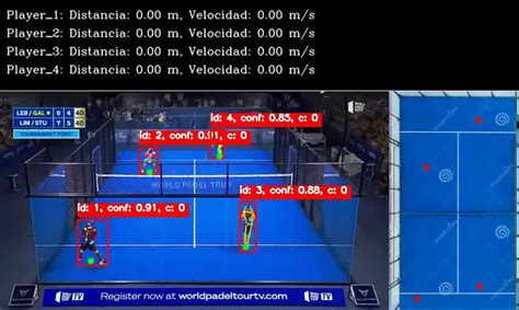 Yolovx On Linkedin Padel Sport Analytics Yolovx
