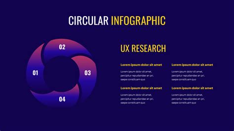 Essentials For UI UX Design Google Slides Template Diagrams Design